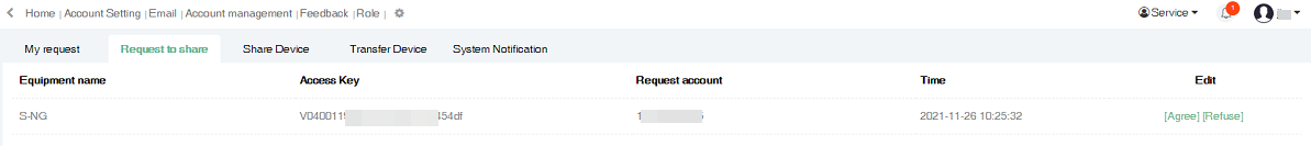 1.1 Login page - XWiki